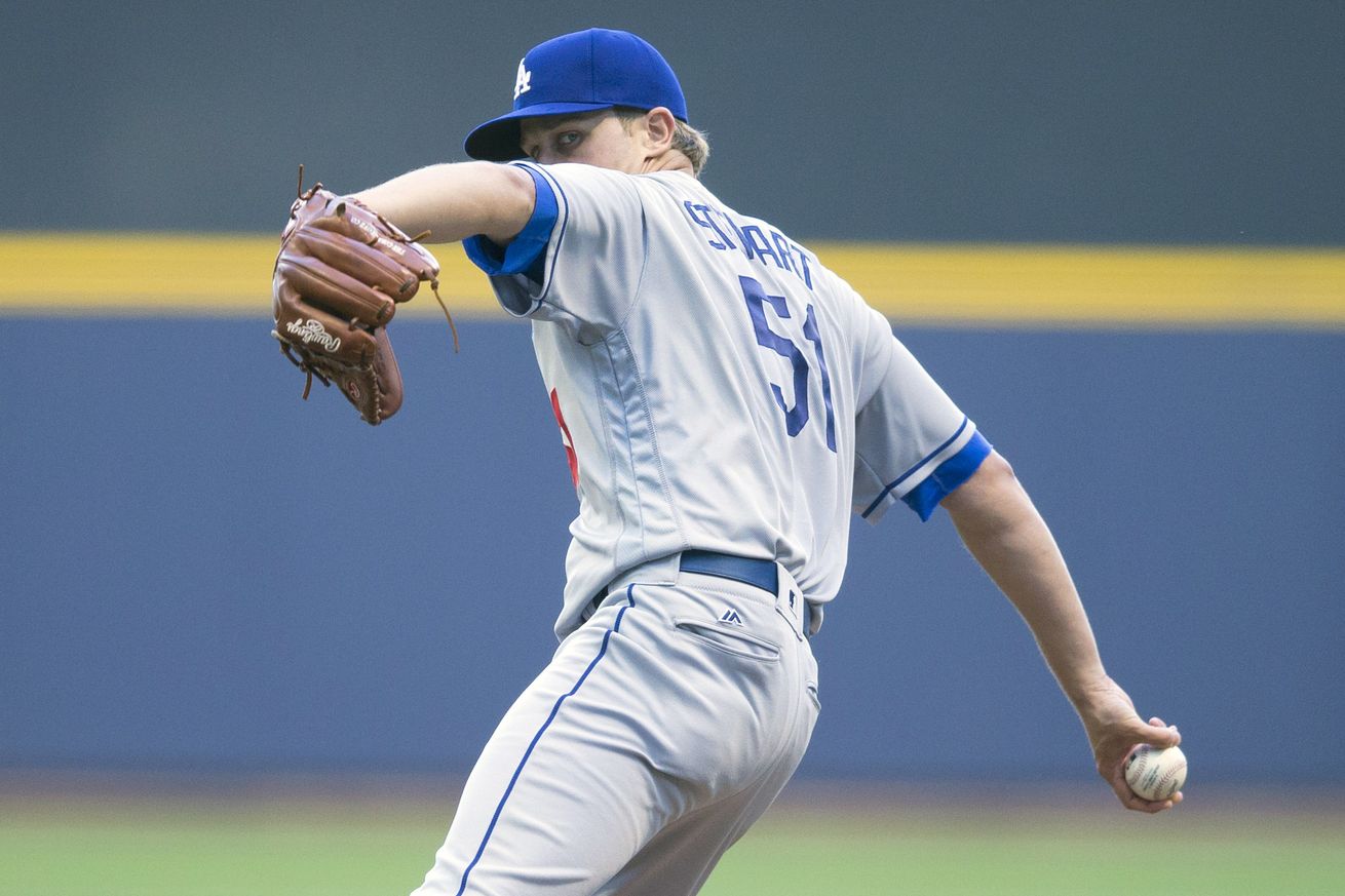 Dodgers Recall Stewart, Reconstruct Battered Bullpen – Think Blue ...