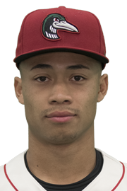 Dodgers Prospects Series – Think Blue Planning Committee