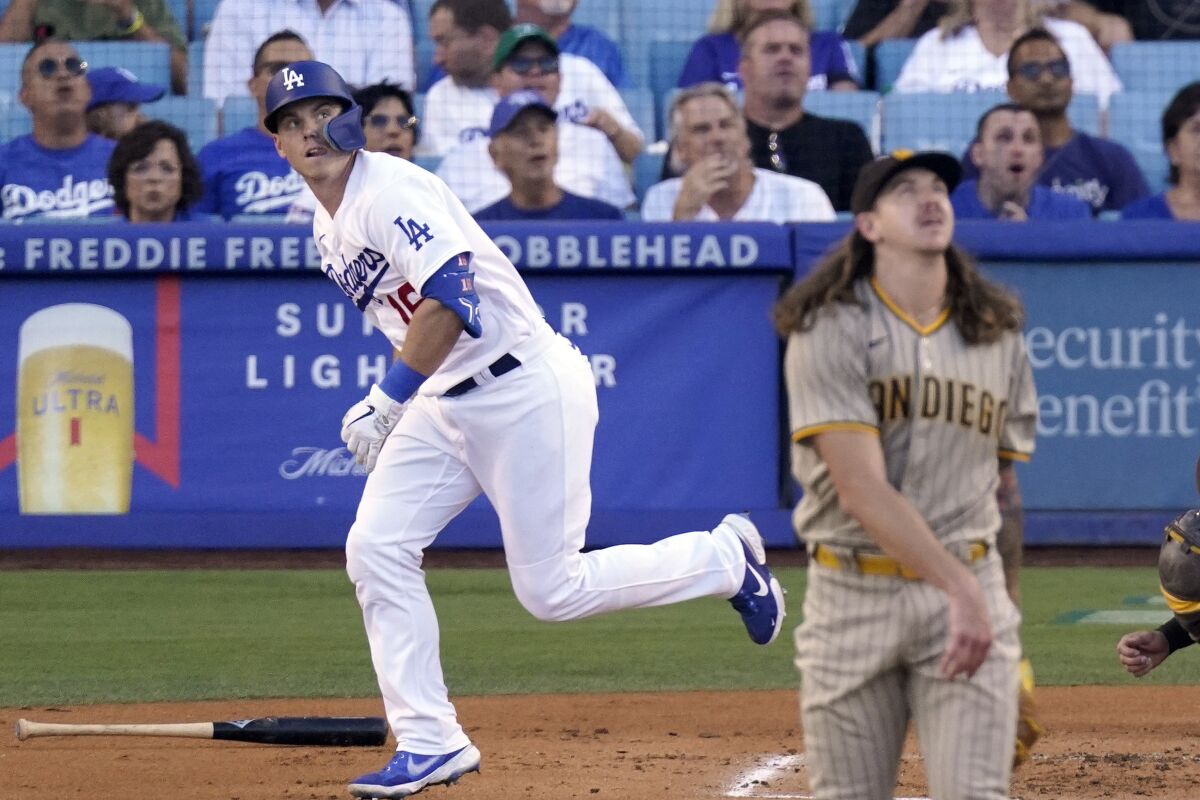 Dodgers Set to Face Padres in NLDS – Think Blue Planning Committee